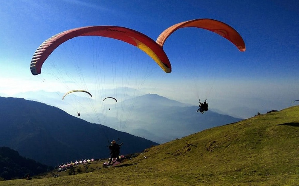 How Paragliding Works