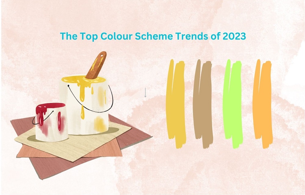 The Top Colour Scheme Trends of 2023 - Happiness Creativity